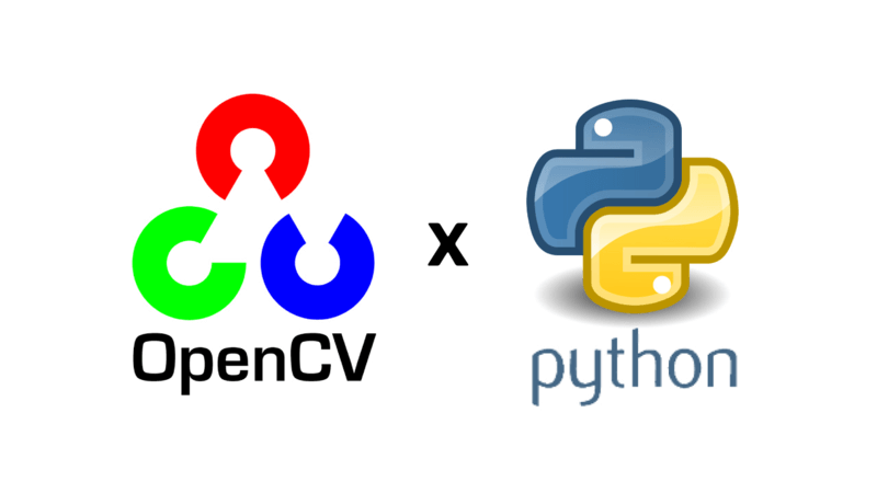Top Python Image Processing Tools